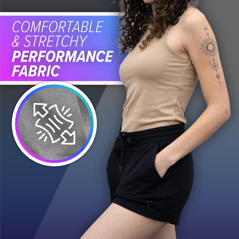 DefenderShield® EMF Protection Shorts | Anti-radiation