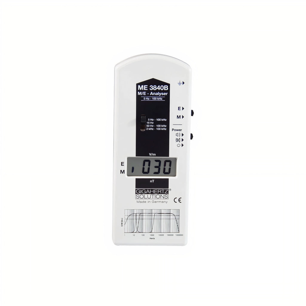 EMF Detectors | Explore ELF to UHF Today | Anti-Radiation