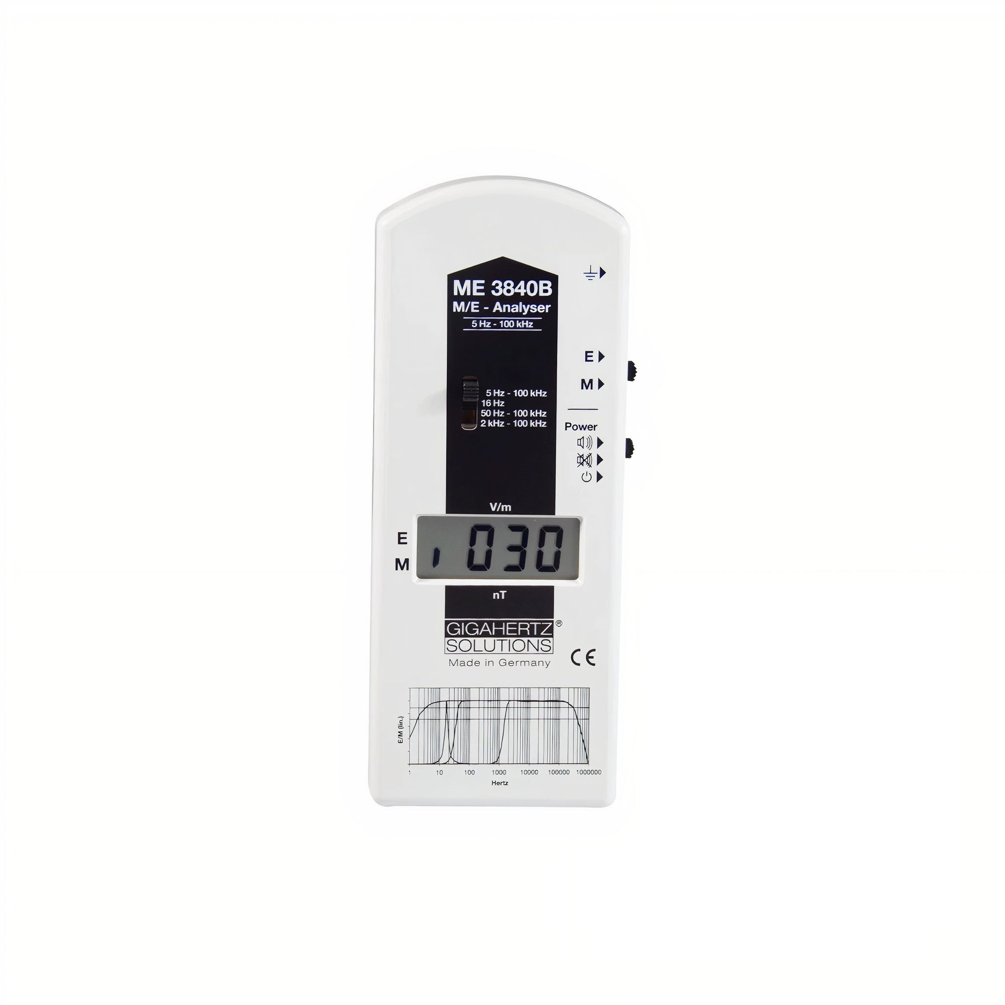 VLF ELF EMF Meter ME3840B | Precise Dirty Power Detection