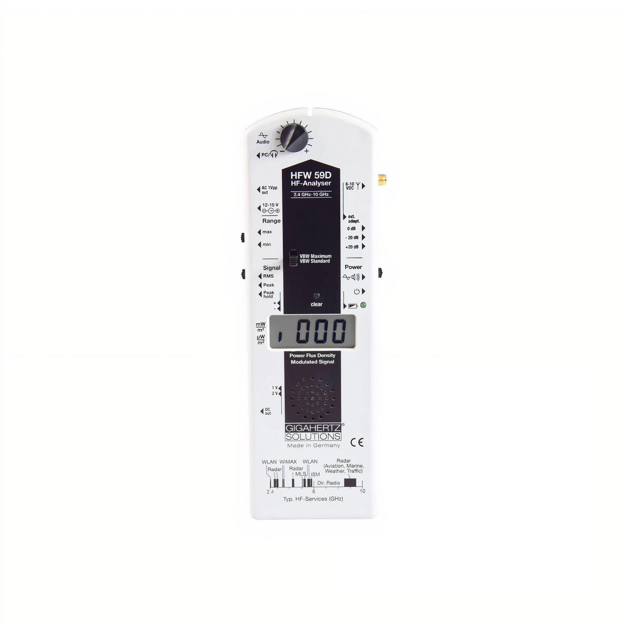Gigahertz Solutions 5G EMF Detector HFW59D 2.4GHz-10GHz